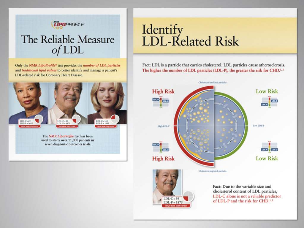 Case Study - Liposcience | Forma Life Science Marketing
