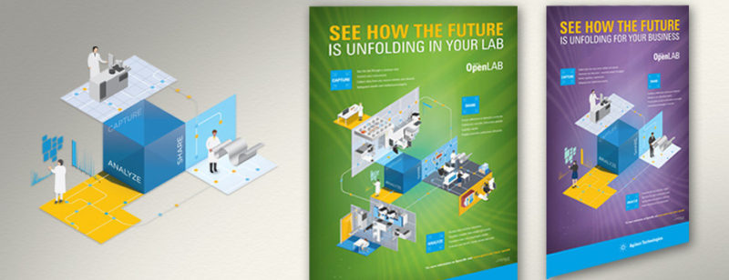 Case Study - Agilent | Forma Life Science Marketing