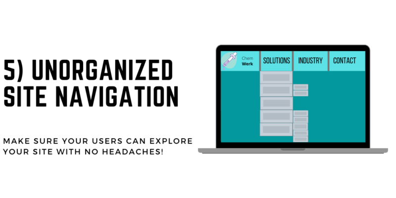 5 Examples of Scary Website Design and How to Avoid Them | Forma Life ...